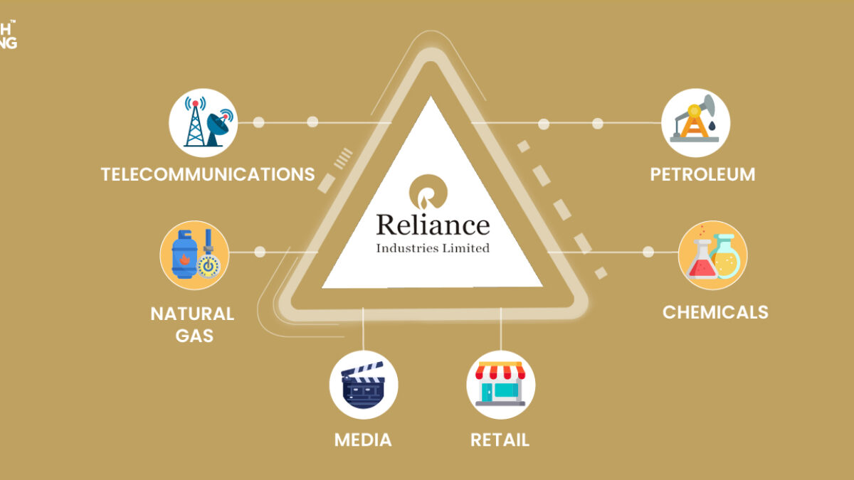Reliance Products Name List