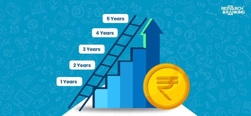 Laddering 101: A Beginner's Guide to Investing for Long-Term Success