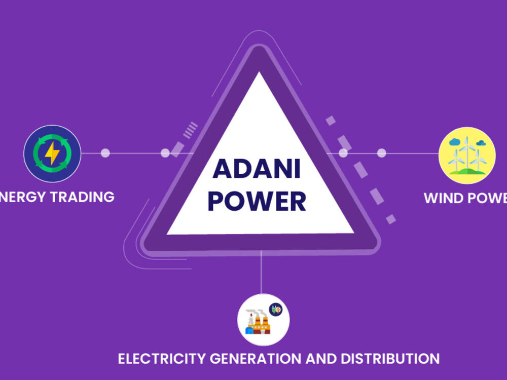 Adani Power Logo