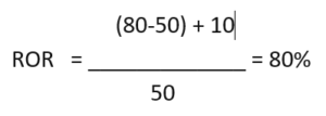 How to Calculate Rate of Return: Formula & Examples
