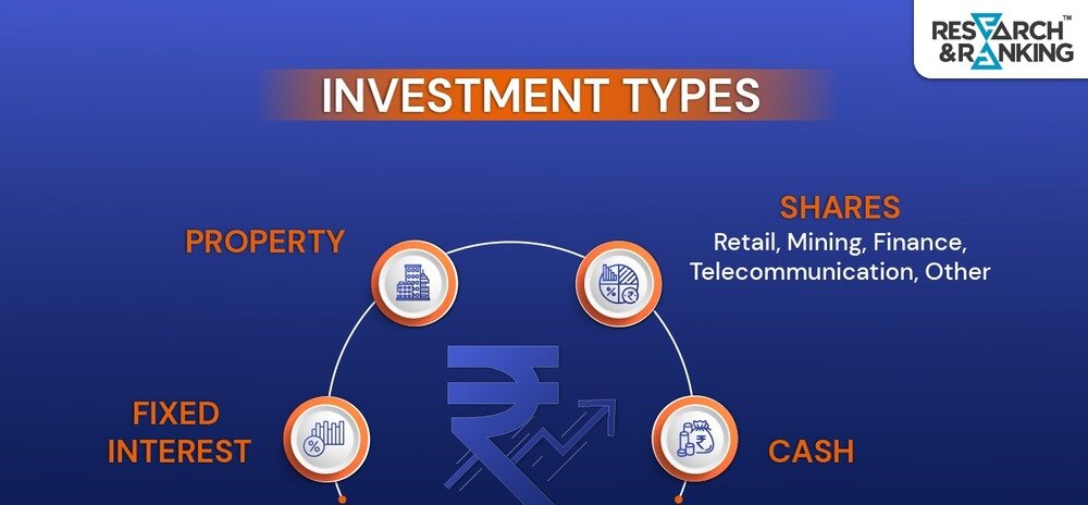 Equity Analysis: All You Need To Know