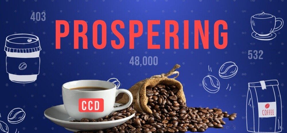 The Rise, Fall, and Turnaround of Café Coffee Day - Best Stock Market ...