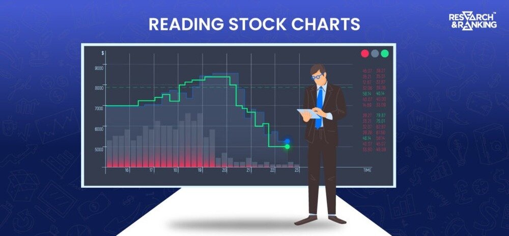 How to Read Stock Charts: A Beginner’s Step-by-Step Guide