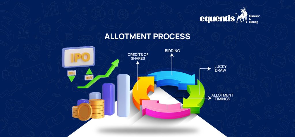 Understanding the IPO Allotment Process: A Comprehensive Guide