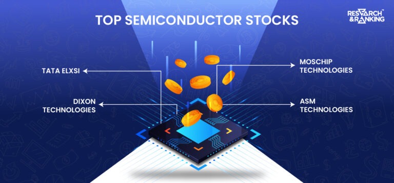 Top 10 Semiconductor Stocks - Top Semiconductor Companies in India