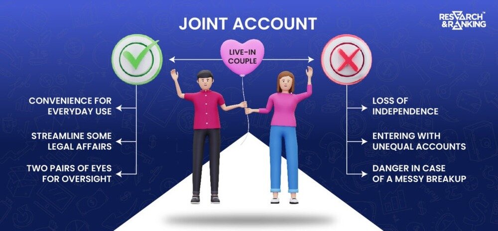 The Pros and Cons of Having a Joint Account as a Live-in Couple: What ...