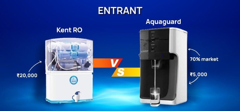 From Zero to 30% Market Share: Mahesh Gupta's Kent RO Revolutionizing ...
