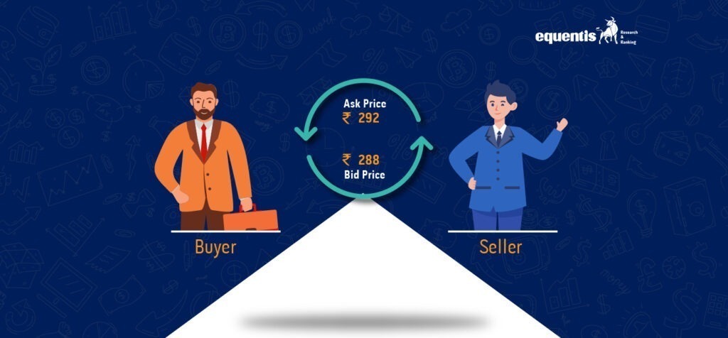 Bid Price: Definition, Example, Vs. Ask Price - Research and Ranking