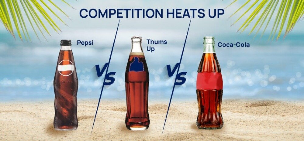 A Battle Worth $249 Billion: A 187-Year Cola War for India's Beverage ...