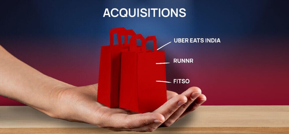 Zomato: From Conquering Cravings To A $19.14 Billion Food Delivery King ...