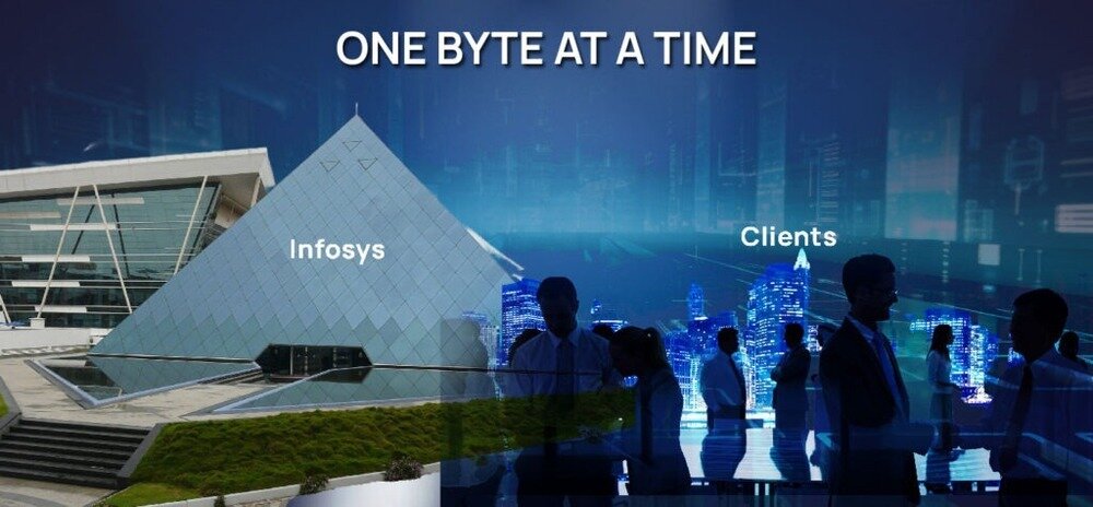 Infosys: From Living Room to Becoming a $70 Billion Global Tech Giant ...