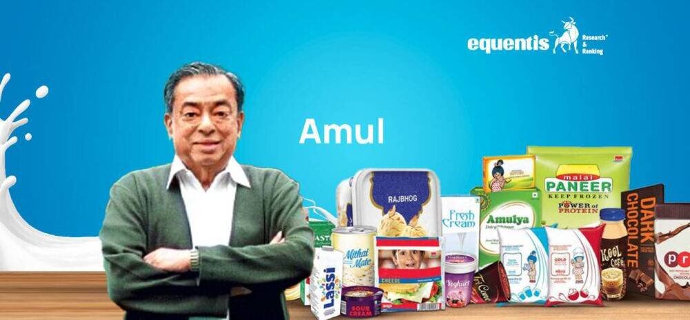 From Cooperative Dreams to Dairy Dominance: How Amul Changed India’s ...