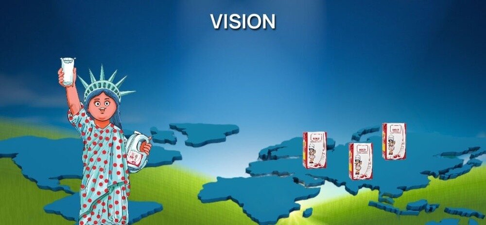 From Cooperative Dreams to Dairy Dominance: How Amul Changed India’s ...