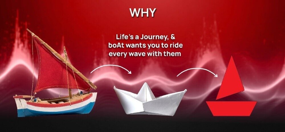 BoAt: How Aman Gupta’s $500 Million Brand Revolutionized the Audio Game ...