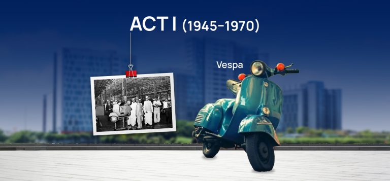 Bajaj Auto: From 1945 Startup to ₹50,000-Crore Giant - Best Stock ...