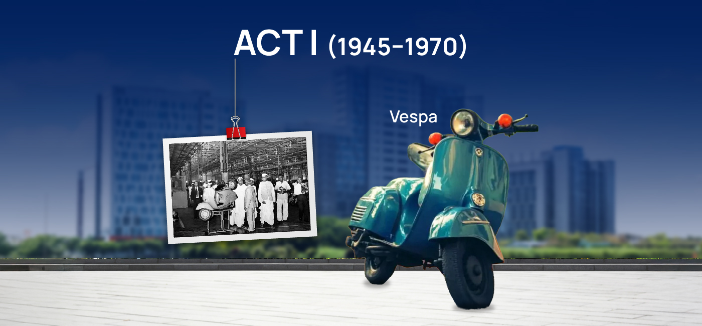 Bajaj Auto: From 1945 Startup to ₹50,000-Crore Giant - Research and Ranking