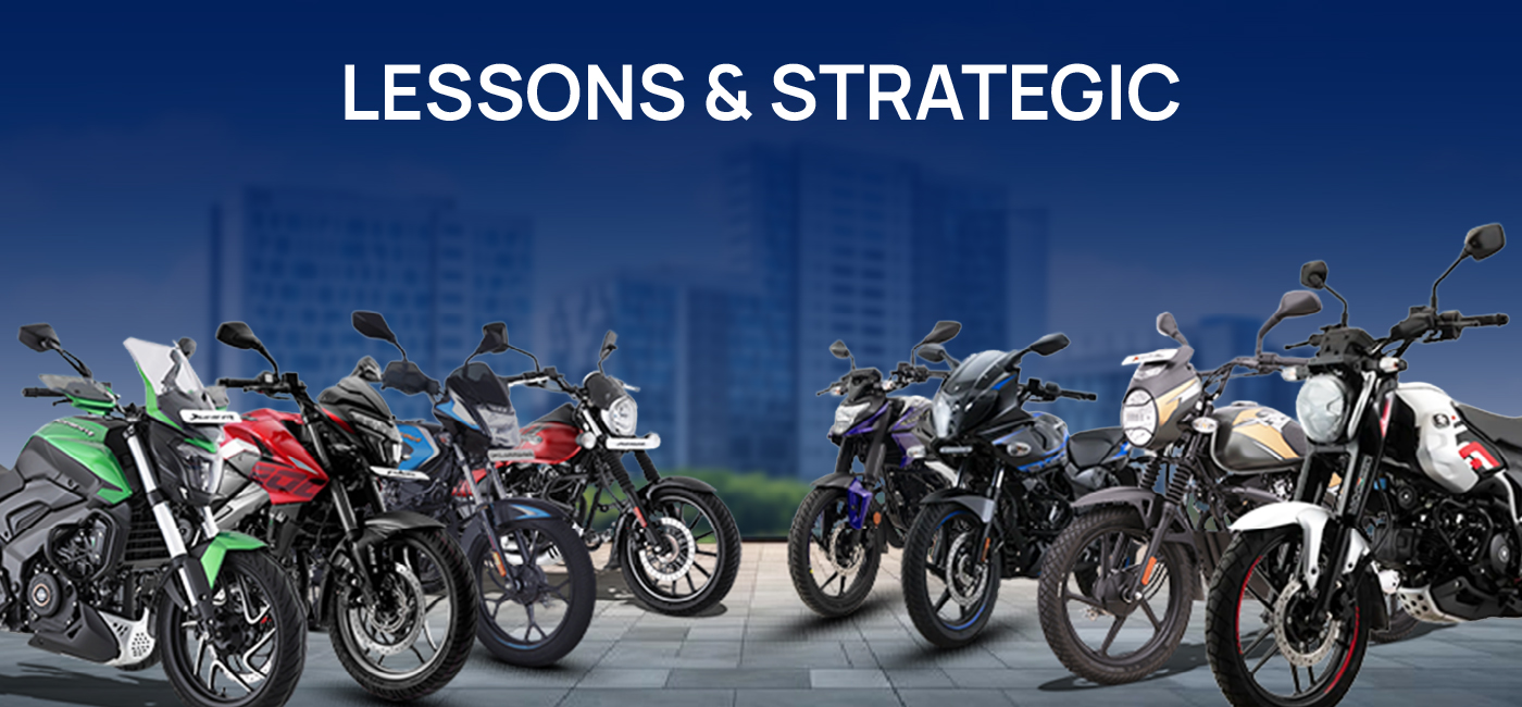 Bajaj Auto: From 1945 Startup to ₹50,000-Crore Giant - Best Stock ...